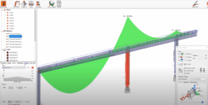 Structural Frame Analysis 2D 3D JIGI | StruSoft