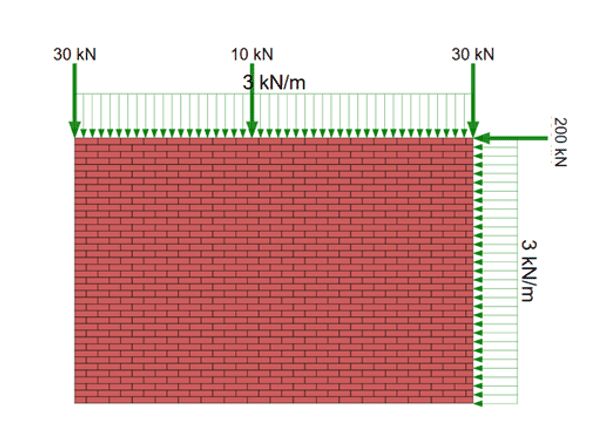 Masonry Walls as Stabilisation - A Quick Design Guide | StruSoft