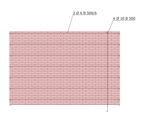 Masonry Walls as Stabilisation - A Quick Design Guide | StruSoft