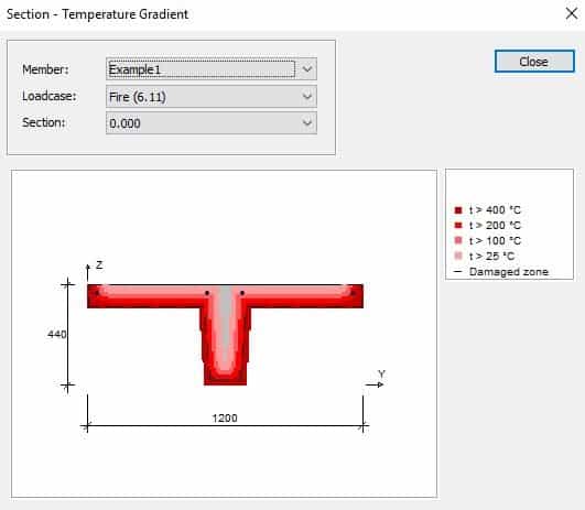 Fire Design | StruSoft