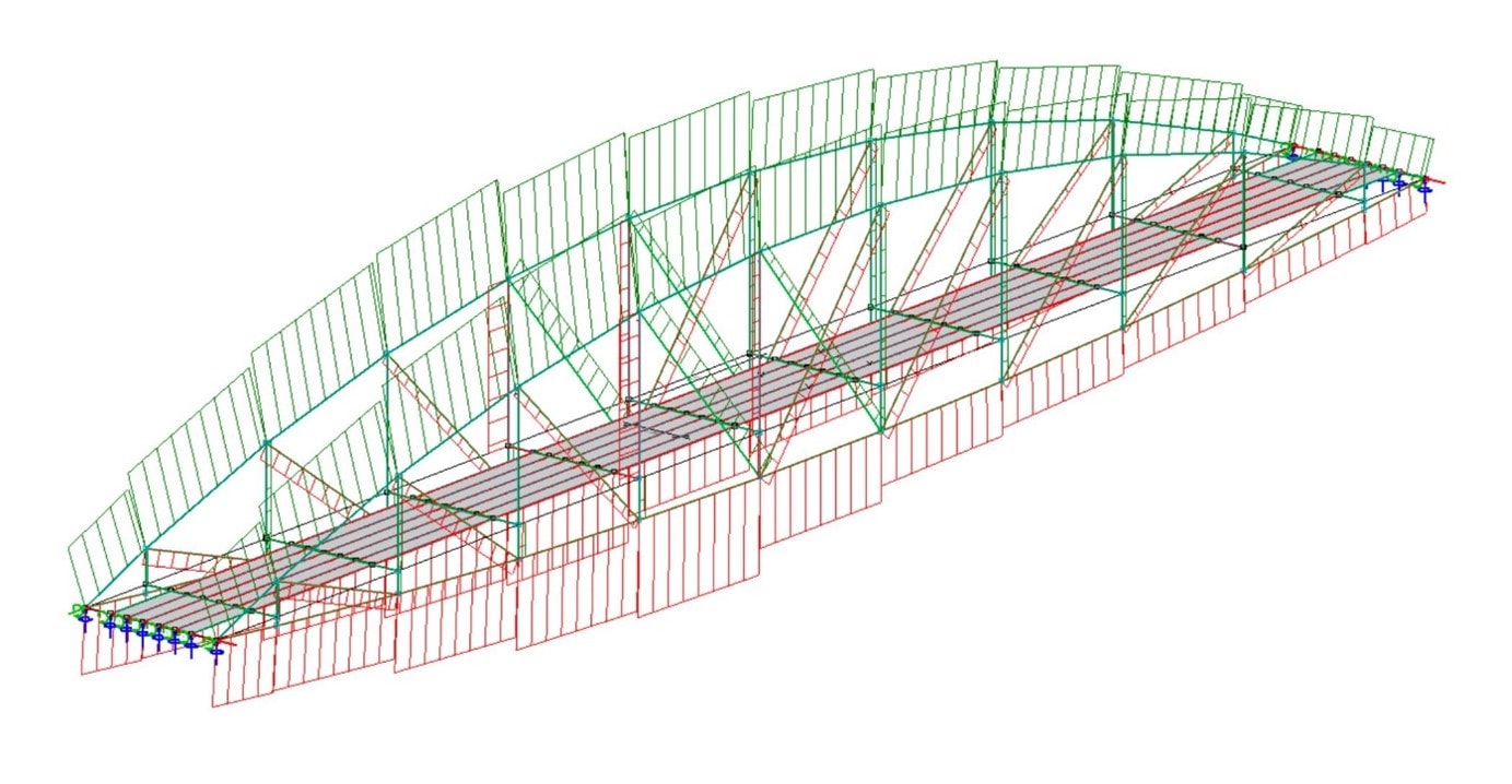 BIFROST - Time-efficient structural analysis of innovative wooden ...