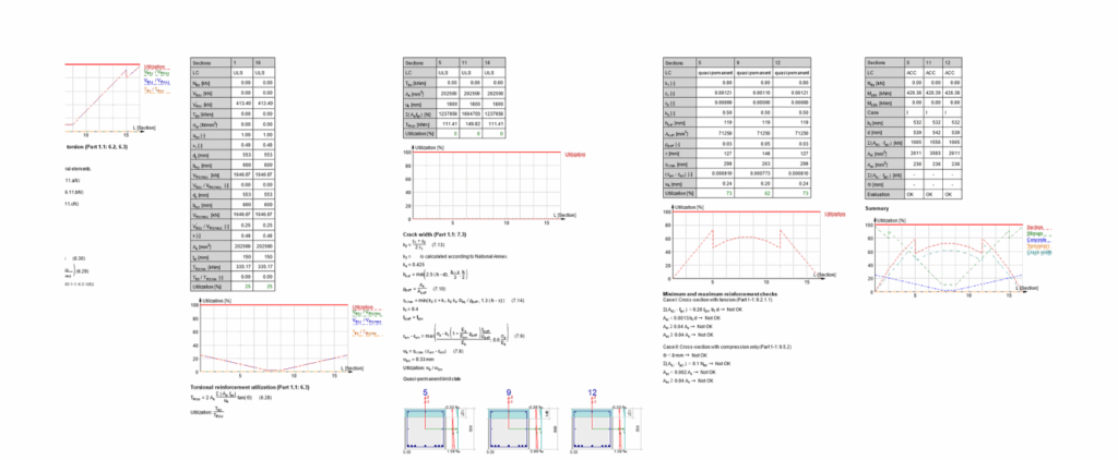 Structural concrete design prowess with FEM-Design for Slagsta Strand ...