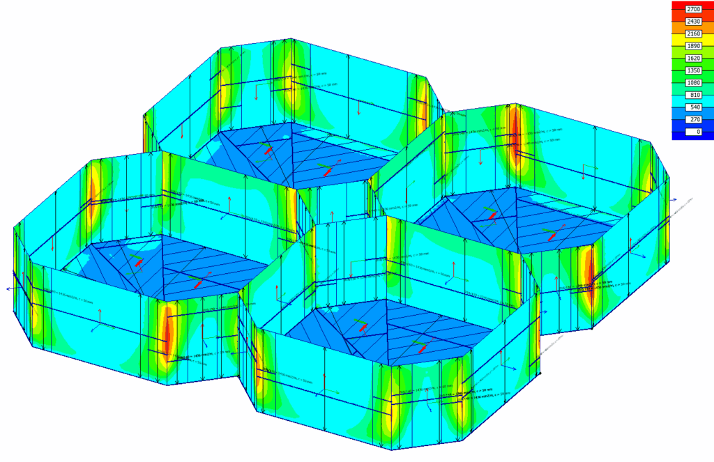 Fast and Cost-Efficient Modelling of Wastewater and Fish Tanks with FEM ...