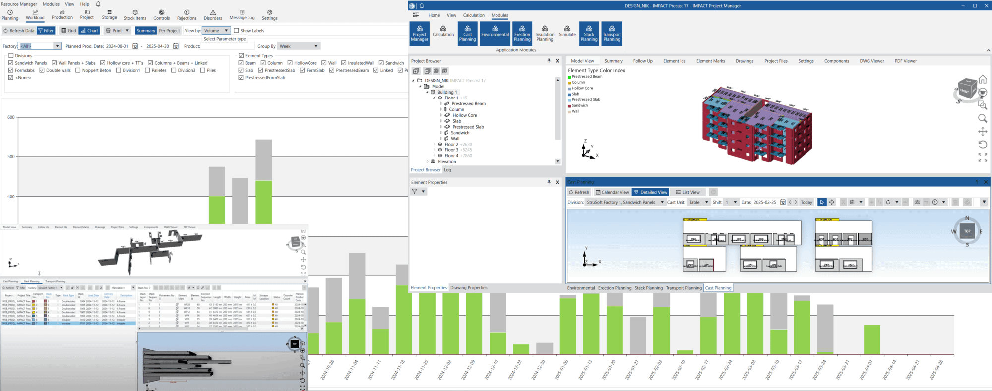 Try IMPACT - Start Your Free Trial Today | StruSoft